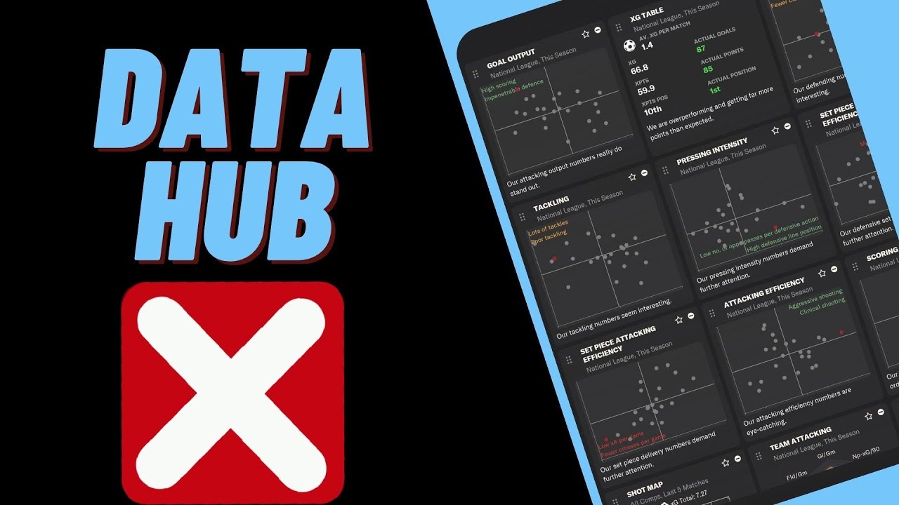 How Useful is the DATA HUB really? - YouTube