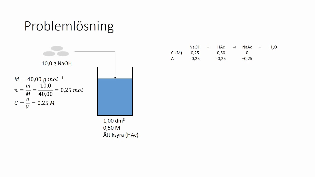 Stark bas reagerar med svag syra - ett exempel - YouTube