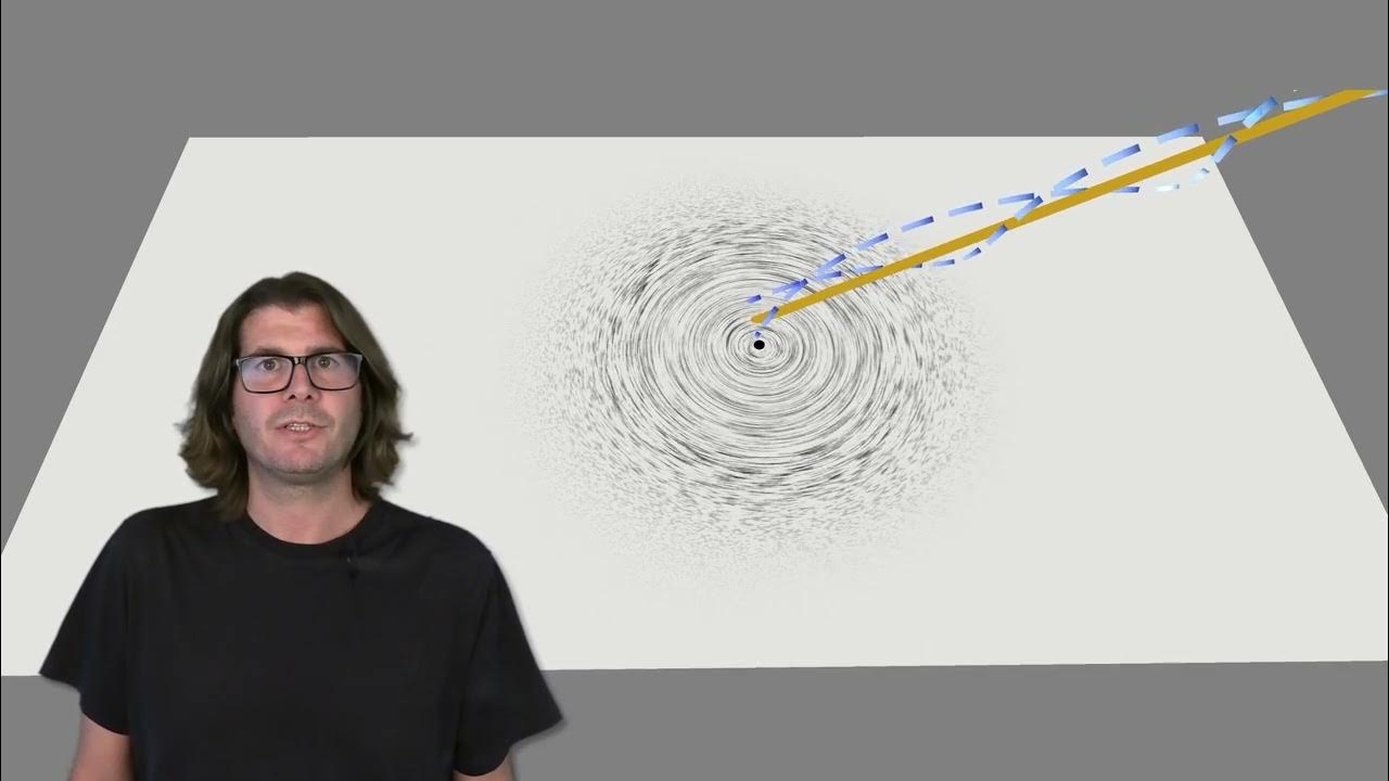 Vortex Lens: Interactive Vortex Core Line Extraction using Observed Line Integral Convolution ...
