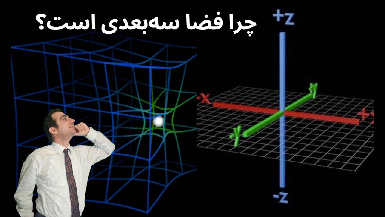 چرا فضا سه‌بعدی است؟-?Why is space three-dimensional - YouTube