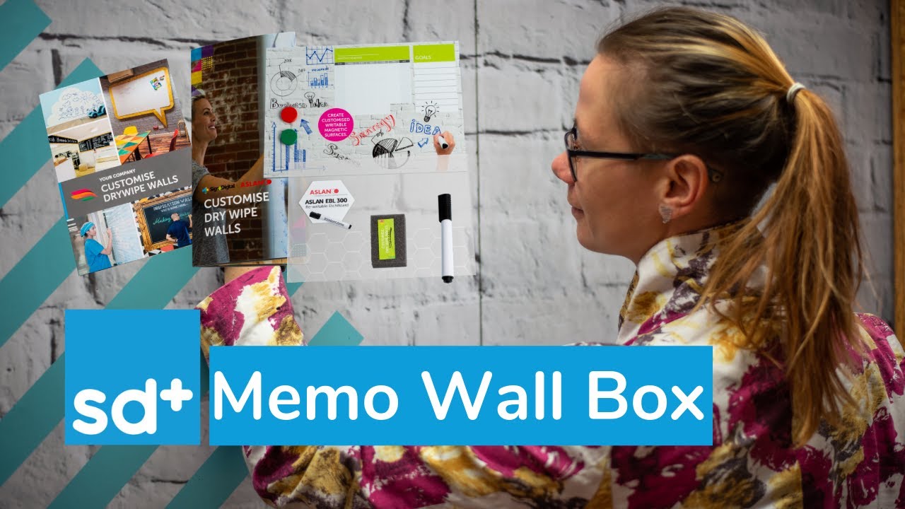 Memo Wall Box- for customised DRY WIPE, MAGNETIC walls and more ...