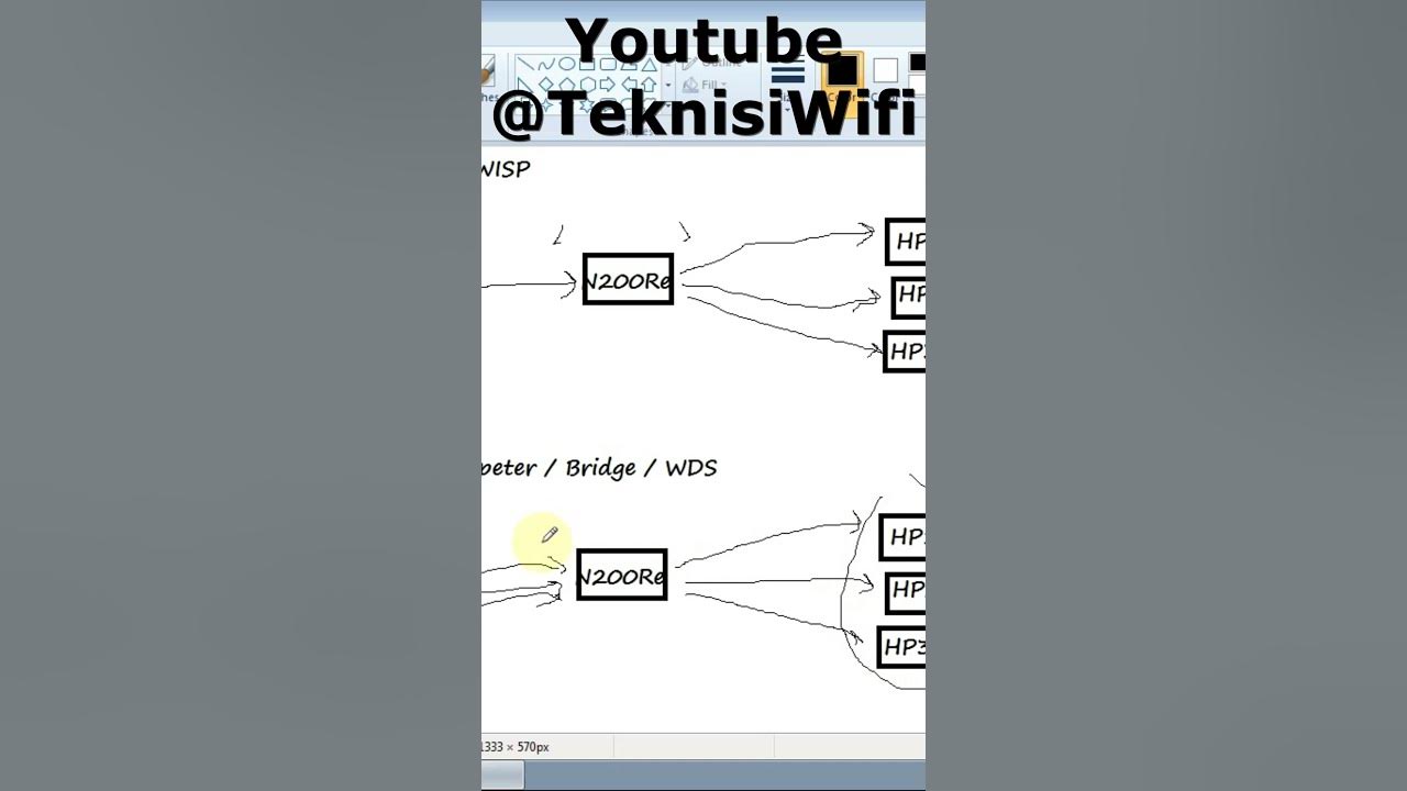 perbedaan mode WISP dengan mode REPEATER dan WDS - YouTube