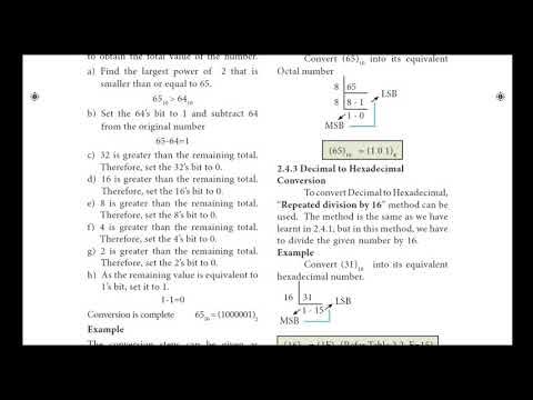 CLASS 11 COMPUTER SCIENCE CHAPTER-2 ( PART-3 NUMBER SYSTEM CONVERSIONS ...