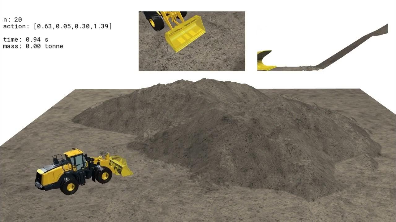 Simulation of sequential wheel loading with random action parameters - Supplementary Video 1 ...