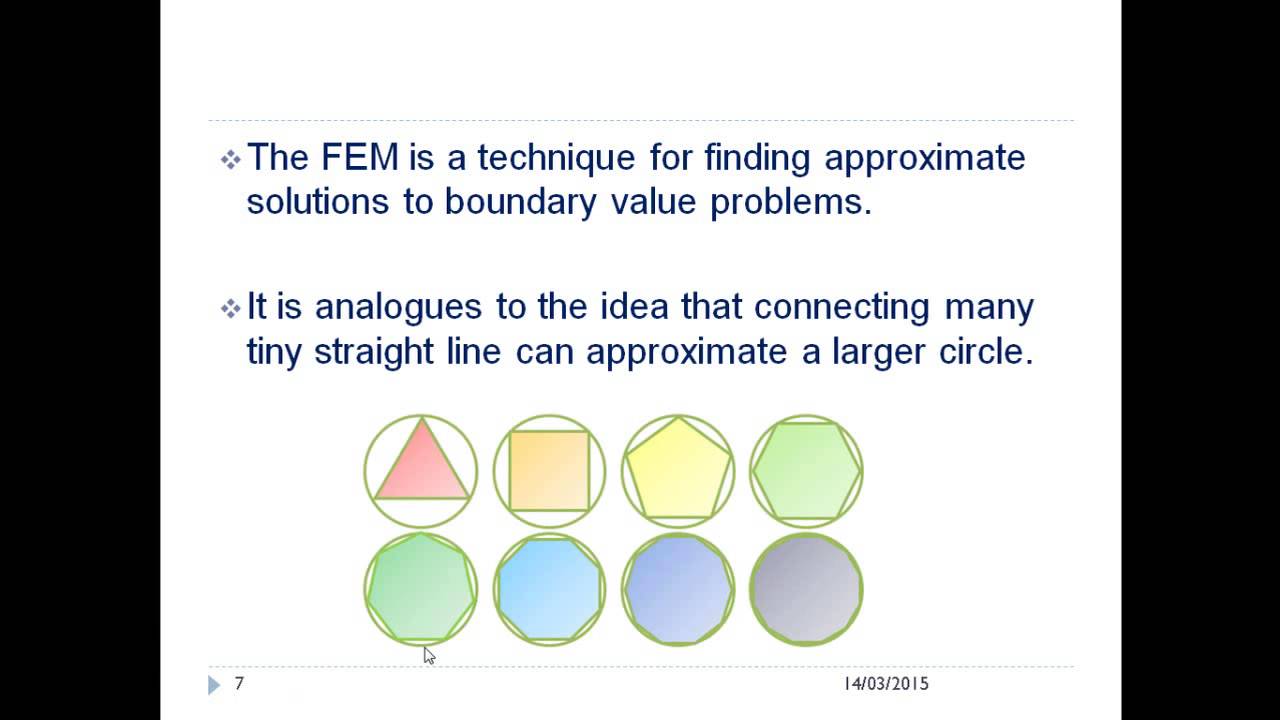 Adaptive mesh refinement - YouTube