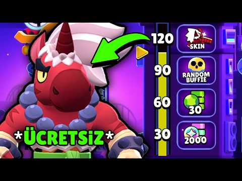 Yeni NANO Etkinliği, Ücretsiz Ödüller ve Daha Fazlası - Brawl Stars Sneak Peek