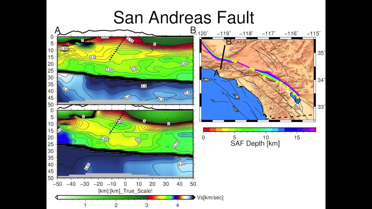 San Andreas Fault - YouTube