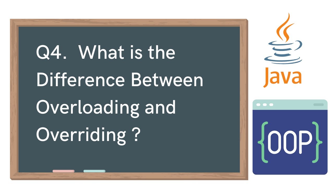 Q4difference Between Overloading And Overriding In Java Java Interview
