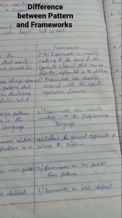 Difference between Patterns and Frameworks #ooad #softwareengineer # ...