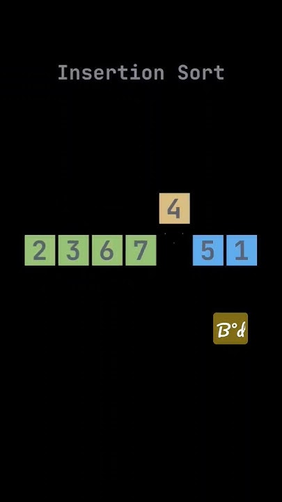 Insertion sort#programming #logic - YouTube