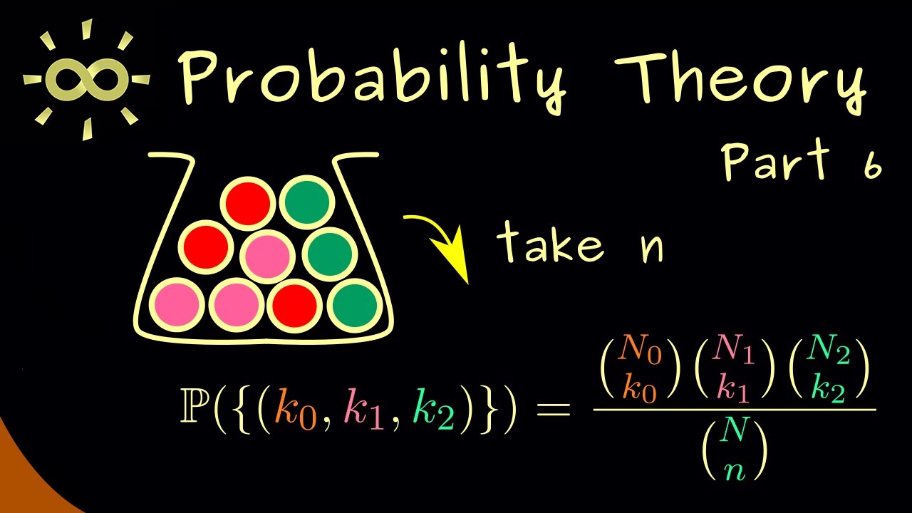 Probability Theory 6 | Hypergeometric Distribution [dark version] - YouTube