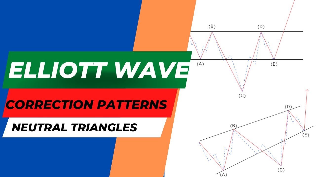 Elliott Wave 14th lesson: A NEUTRAL TRIANGLES that is mistaken for a ...