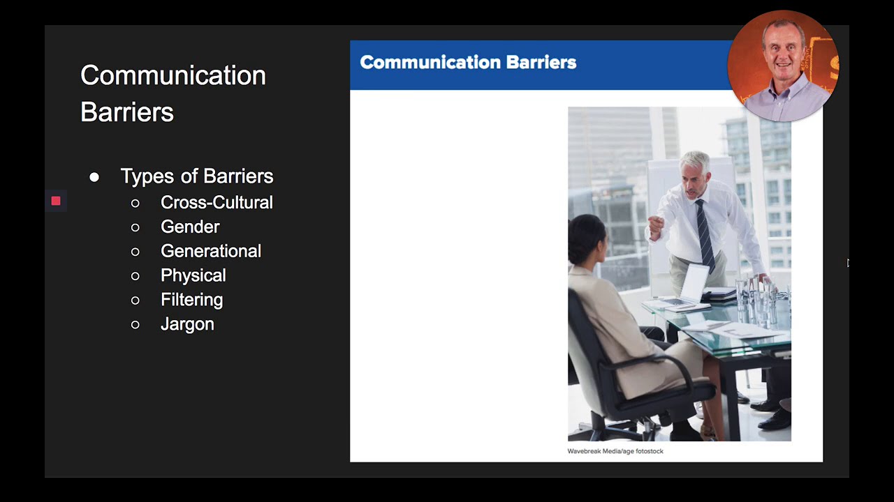 Part 2 - Lecture on Chapter 14: Communications - YouTube