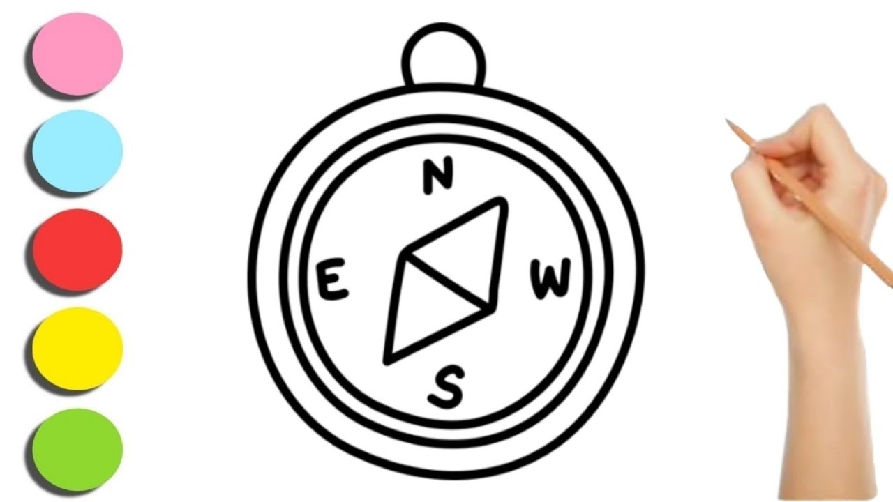 Compass Drawing, Painting & Coloring for Kids & Toddlers | Compass ...