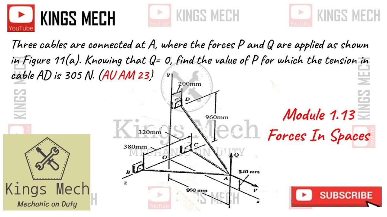 Forces in spaces Anna University April May 2023 question ME3351 ...