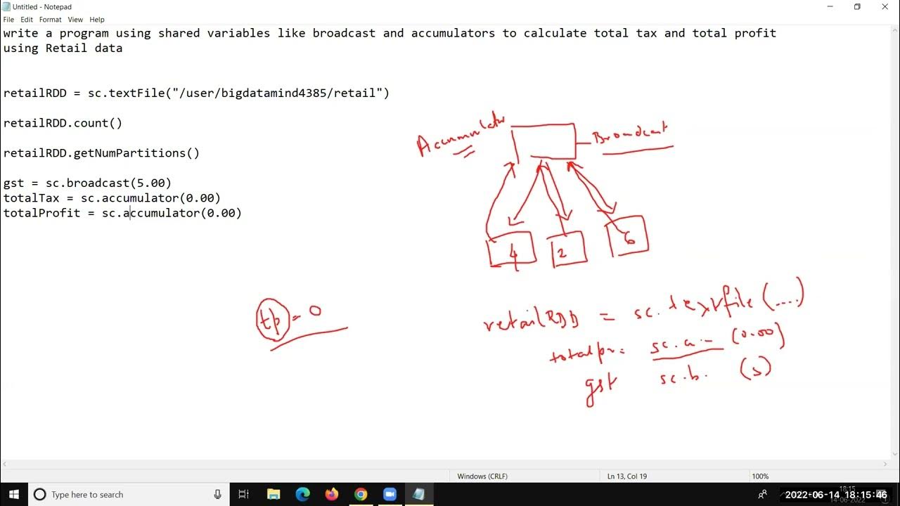 CDAC Big data Lecture 22 Sunbeam Karad DBDA - YouTube