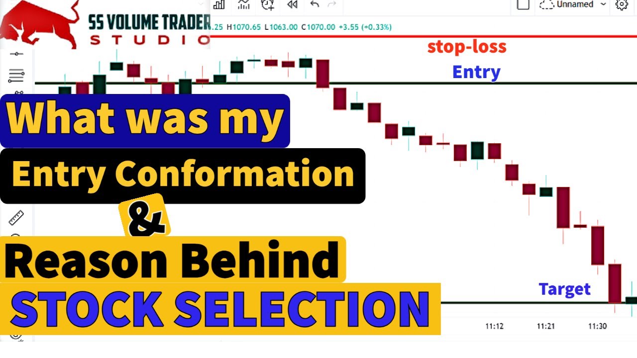 What was my Entry Conformation Today and reason behind Stock Selection ...
