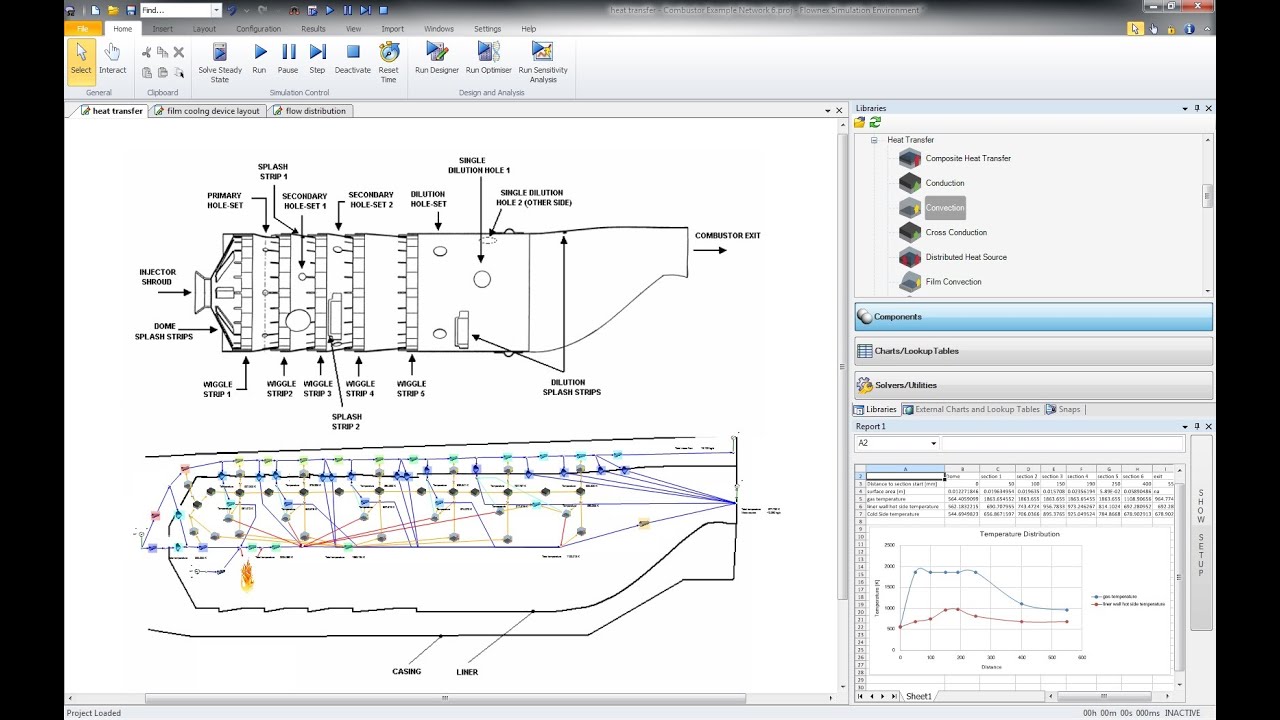 Combustor Modeling in a 1D Flow Network Tool - FLOWNEX 2015 - YouTube