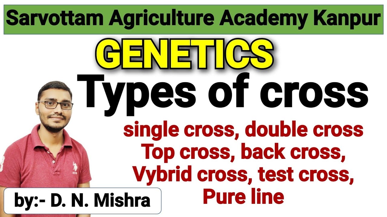 Types of cross|genetics|agriculture genetics for JRF - YouTube