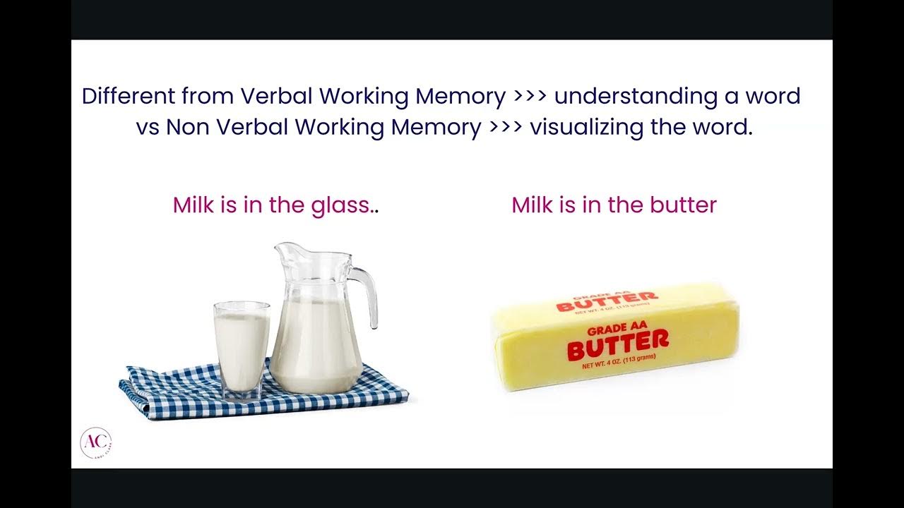 What is Working Memory - Part 2 - Non Verbal Working Memory - YouTube