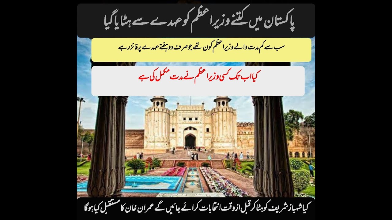 Prime Minister s of Pakistan | Qayam Pakistan sy ab tak Pakistan main ...