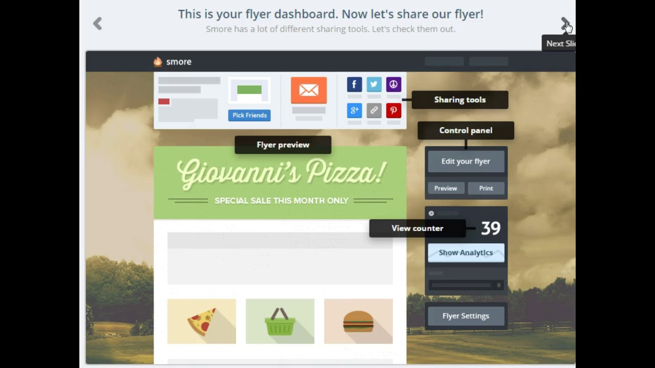 Communicating Virtually: Creating a Smore Newsletter to Reach People ...