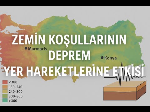 📘 2025-06-03 Mühendislik Sismolojisi Bölüm 3