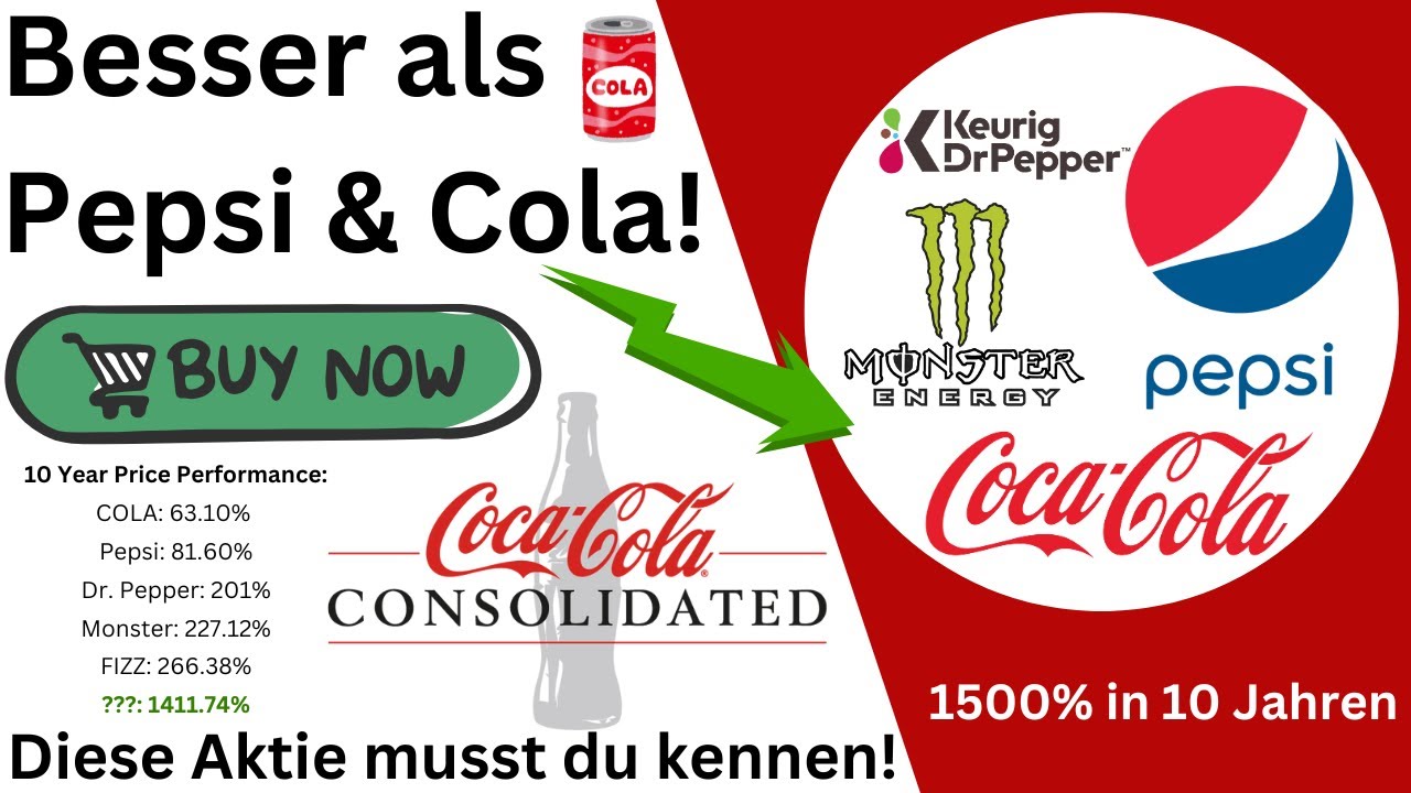 Diese Aktie ist besser als Pepsi und Coca Cola! | MEGA Peer Group ...