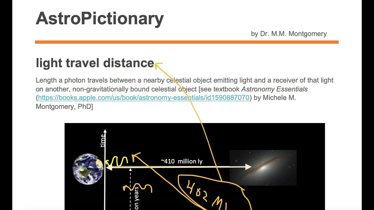 light travel distance - YouTube