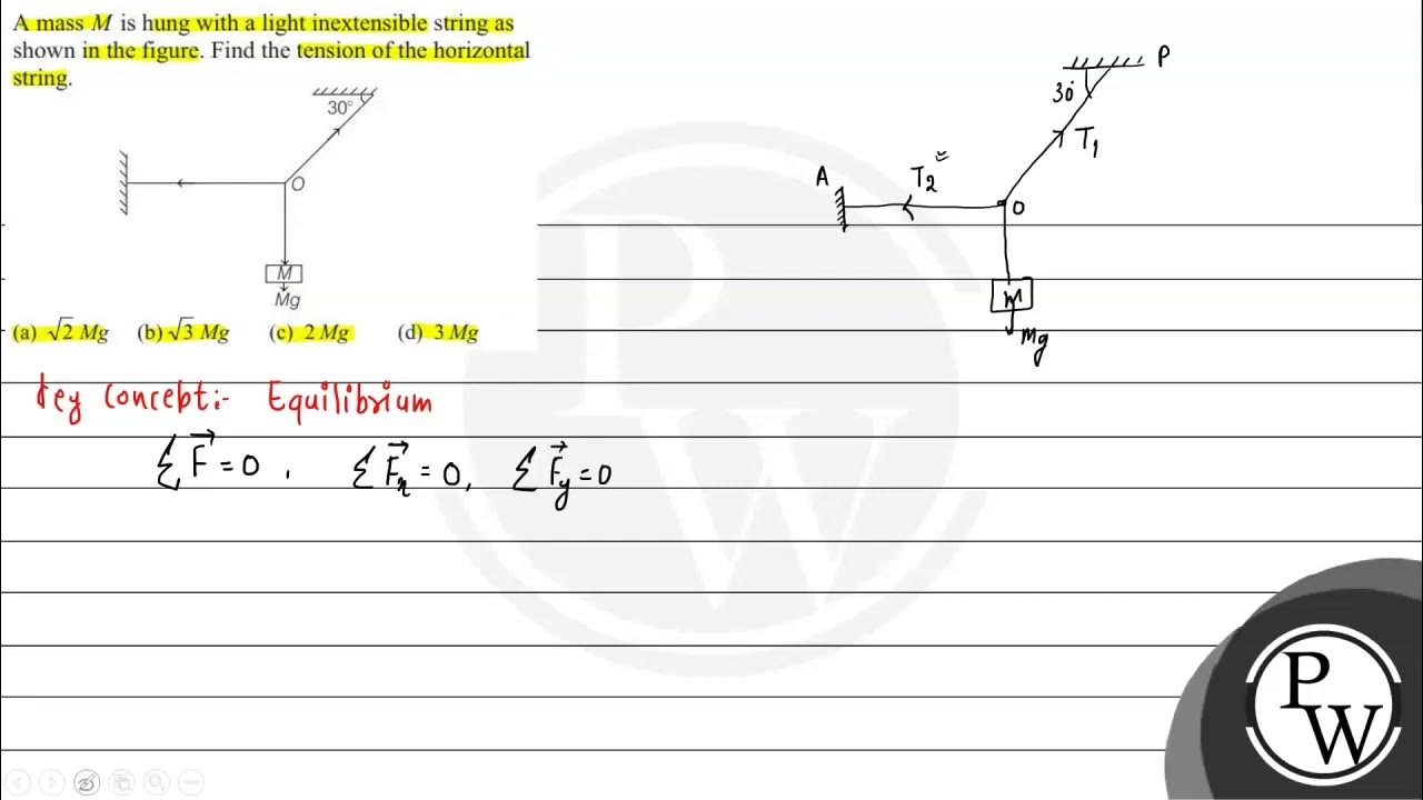 A mass \( M \) is hung with a light inextensible string as shown in the figure. Find the tension ...