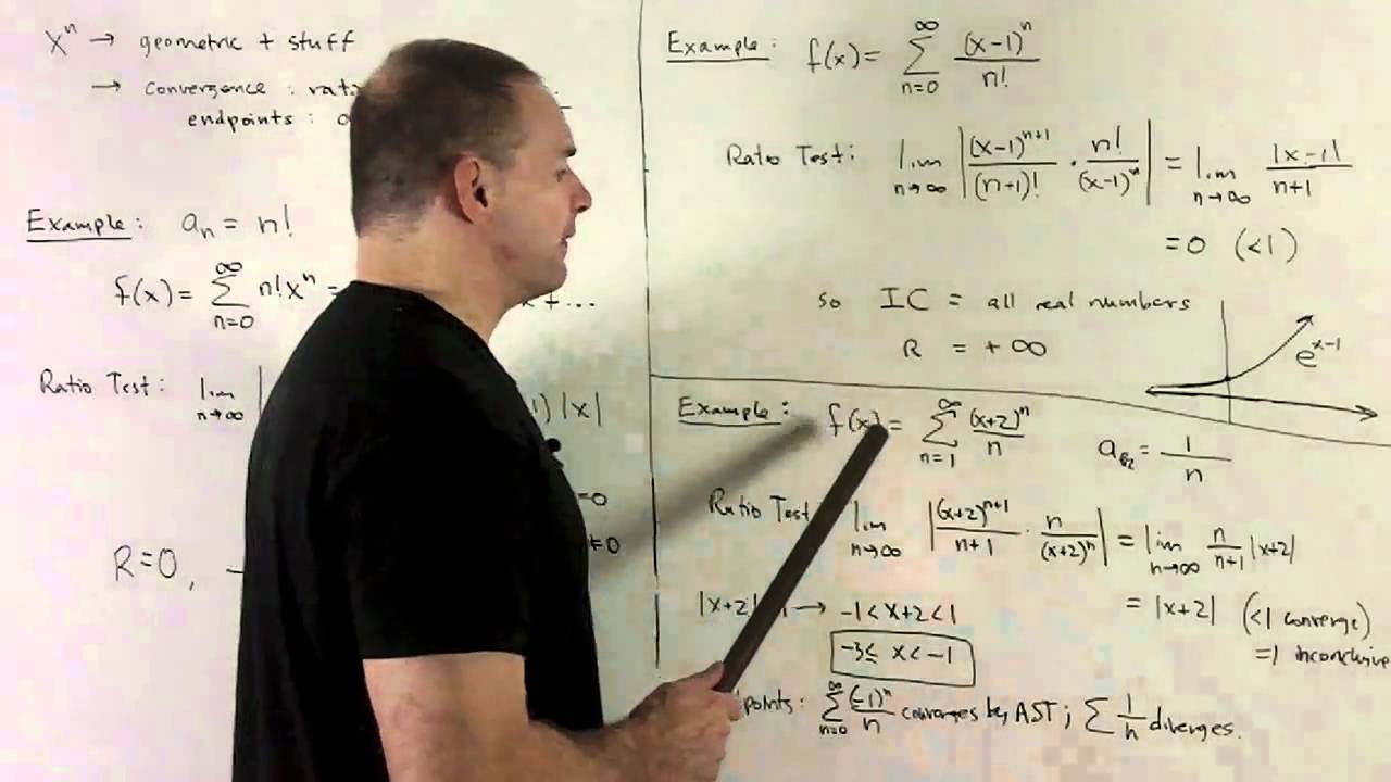 Power Series 1b - Interval of Convergence Using Ratio Test - YouTube