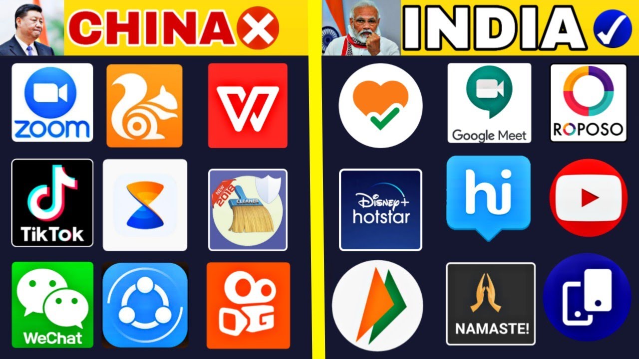 Chinese Apps Ban in India ||5 Chinese Apps Use Daily Life Unistall And ...