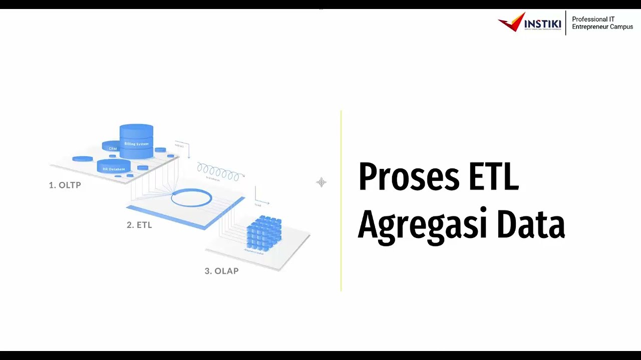 Proses ETL Agregasi Data Tansaksi Penjualan Menggunakan Pentaho Data ...