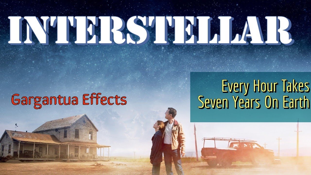 Interstellar - Looking Back on Nolan's Mind-Bending Sci-Fi Epic - YouTube