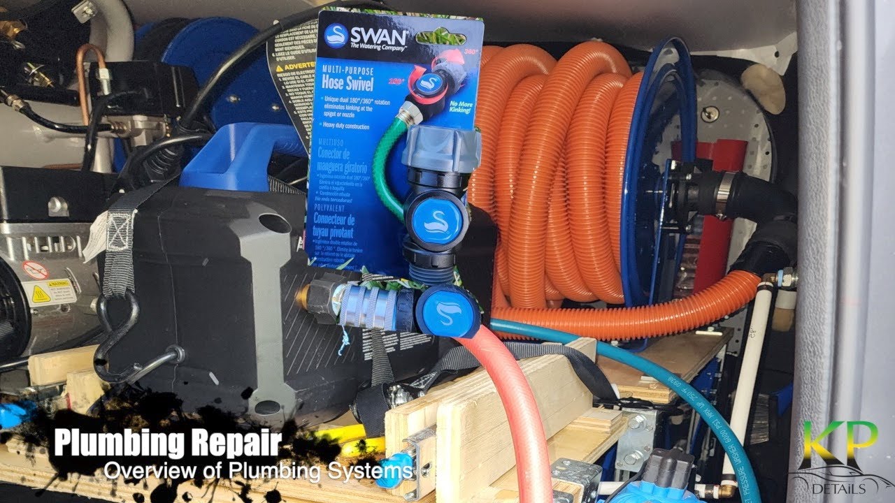 Quick Plumbing Repair & Mobile Van Plumbing System Overview - YouTube