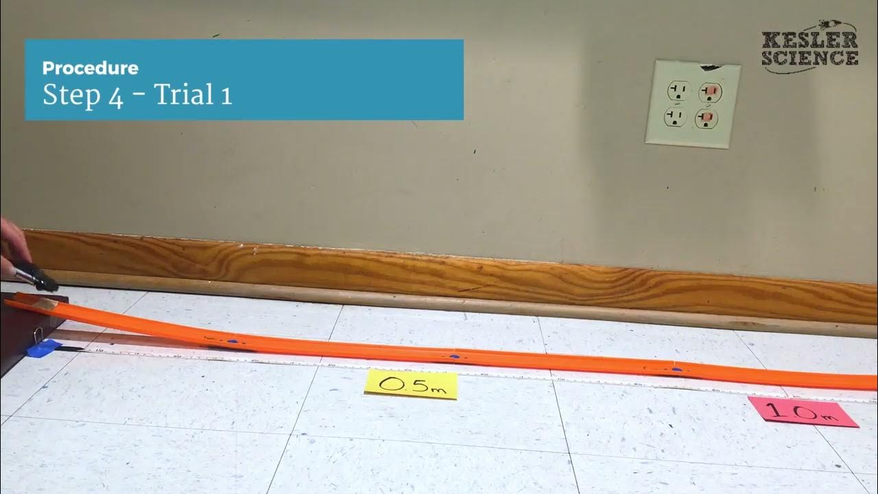 Distance & Potential Energy Inquiry Lab (Low Ramp) from Kesler Science ...