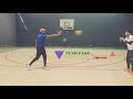 Types Of Passes Handball Drills, Videos and Coaching | Sportplan