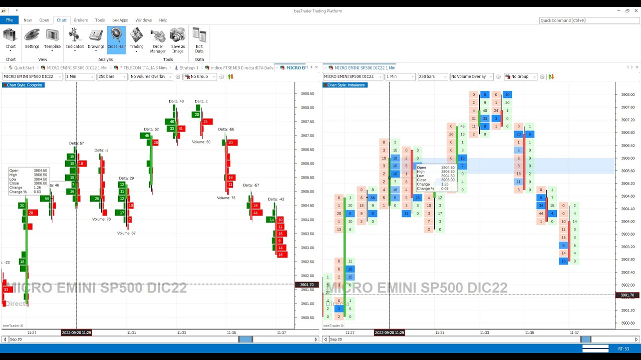 beeTrader - Chart - Imbalance e Footprint, matrimonio perfetto - YouTube