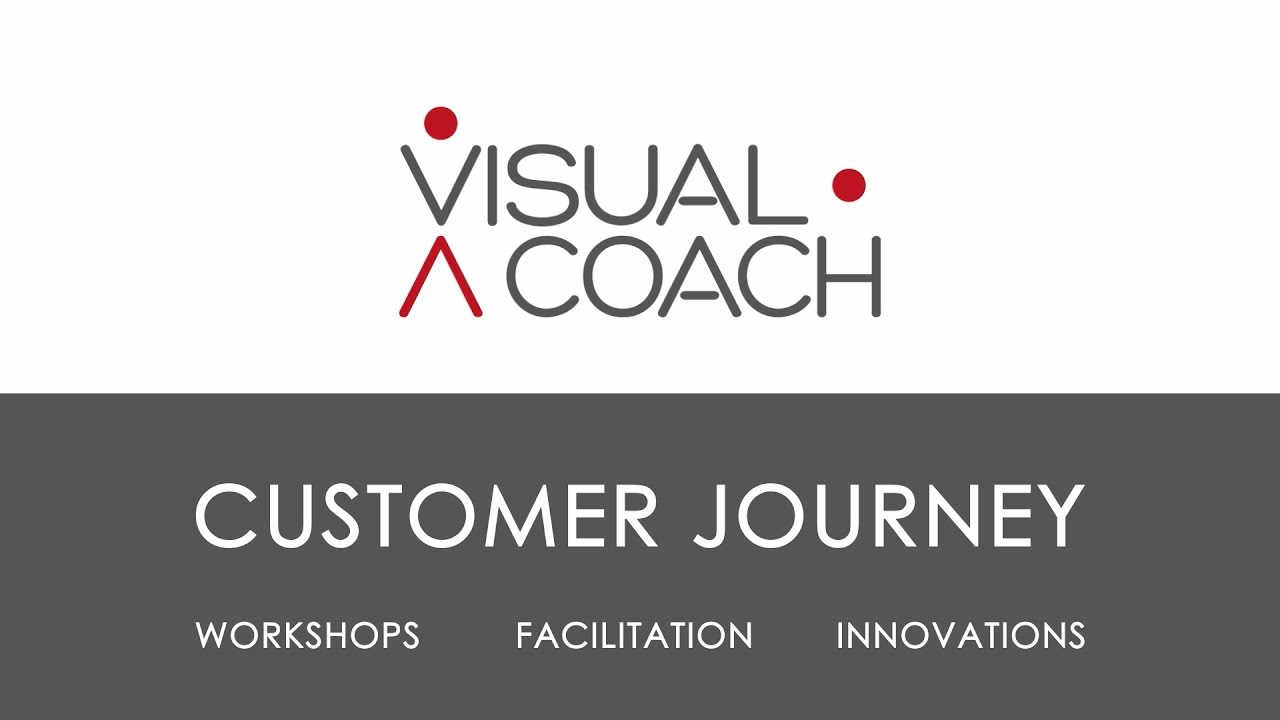 Visual Coach workshops - we inspire and engage - YouTube