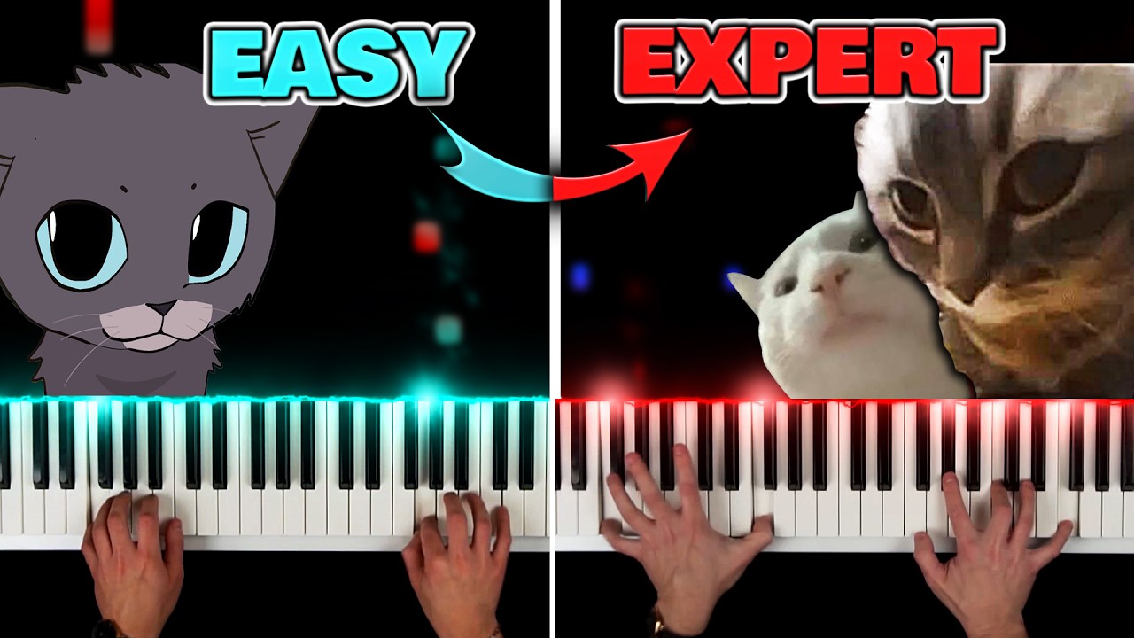 Chipi Chipi Chapa Chapa | EASY to EXPERT but... - YouTube