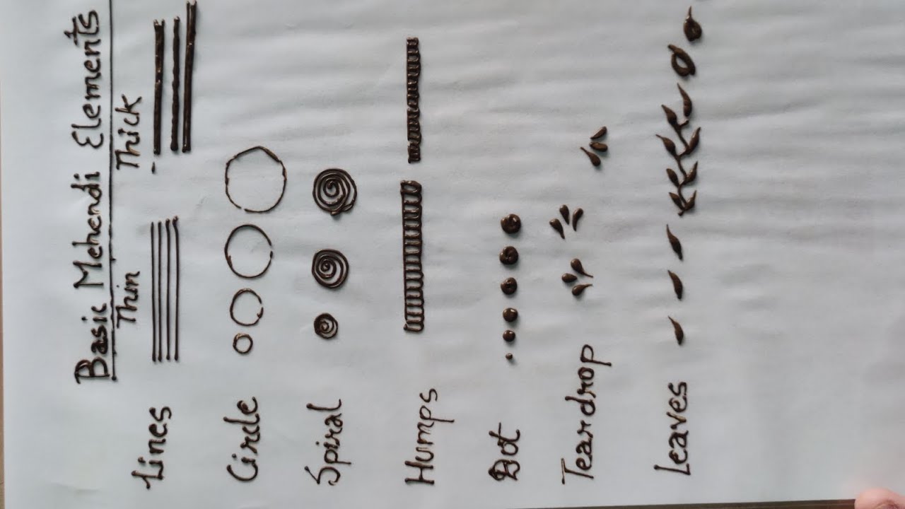 learn how to draw basic henna elements | henna design | basic mehendi design | - YouTube