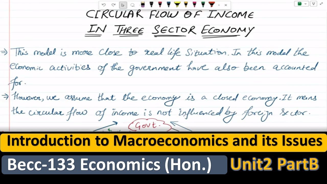 BECC133/103 CIRCULAR FLOW OF INCOME ( 3 SECTOR MODEL) - YouTube