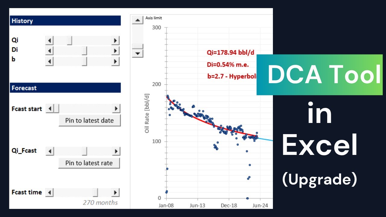 Excel DCA Tool Update - Save & Compare Forecast Scenarios with Pivot ...