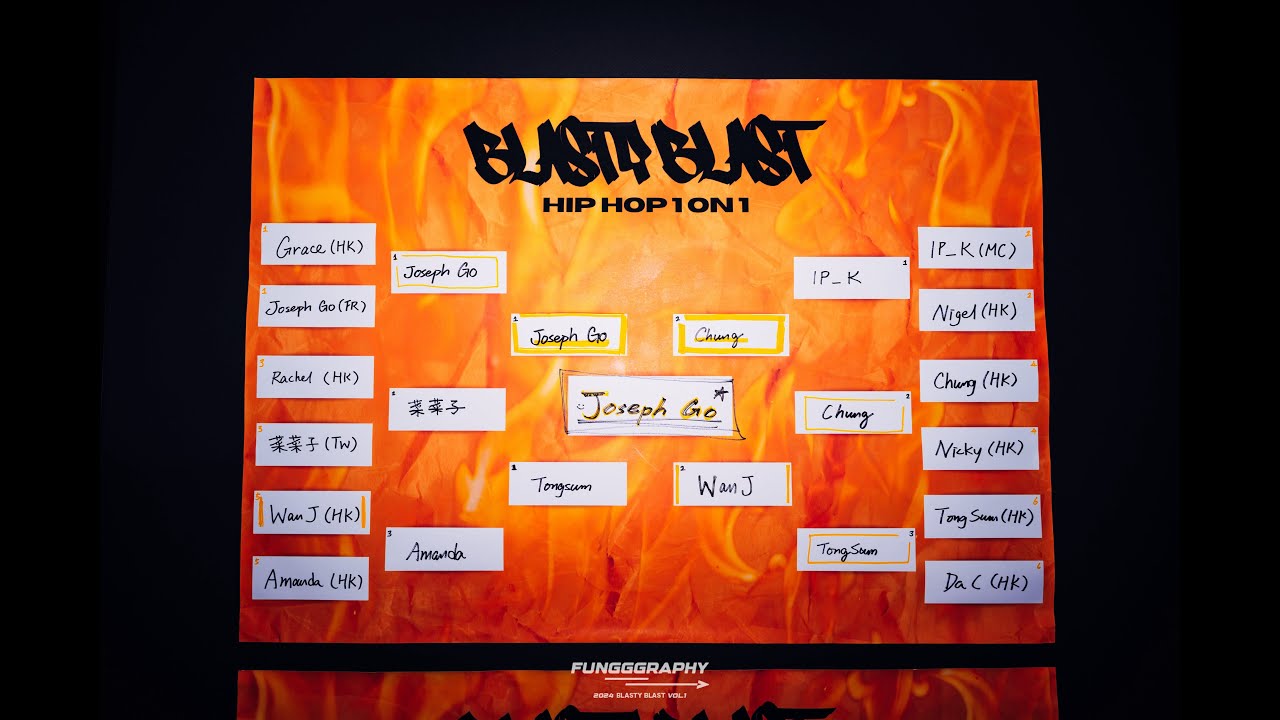 Joseph Go VS Chung | 1on1 Final | 24 Mar 2024 | Blasty Blast Hip Hop ...