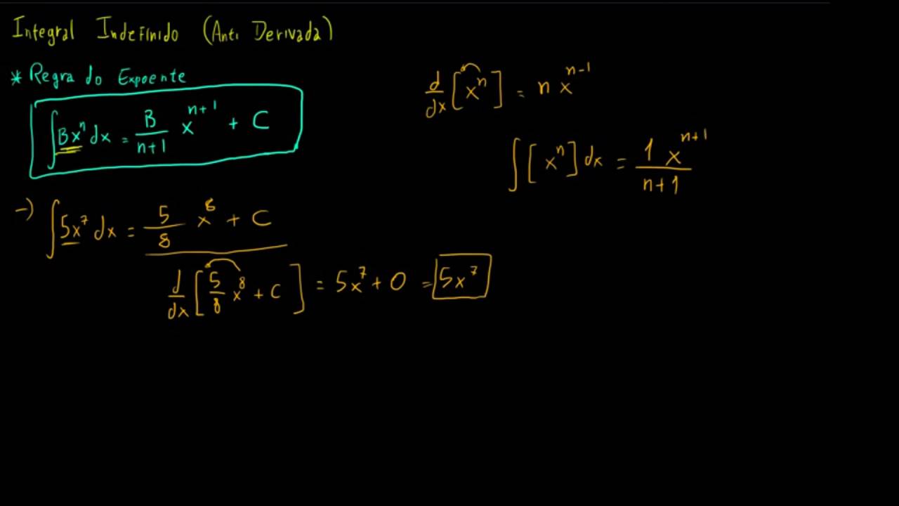 Regra do Expoente para Integral Indefinido / Integral / Cálculo - YouTube