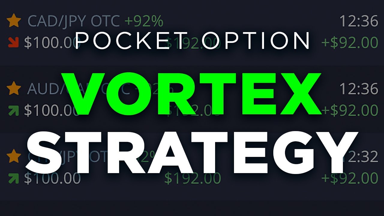 The VORTEX Strategy on Pocket Option… Surprisingly Clean - YouTube