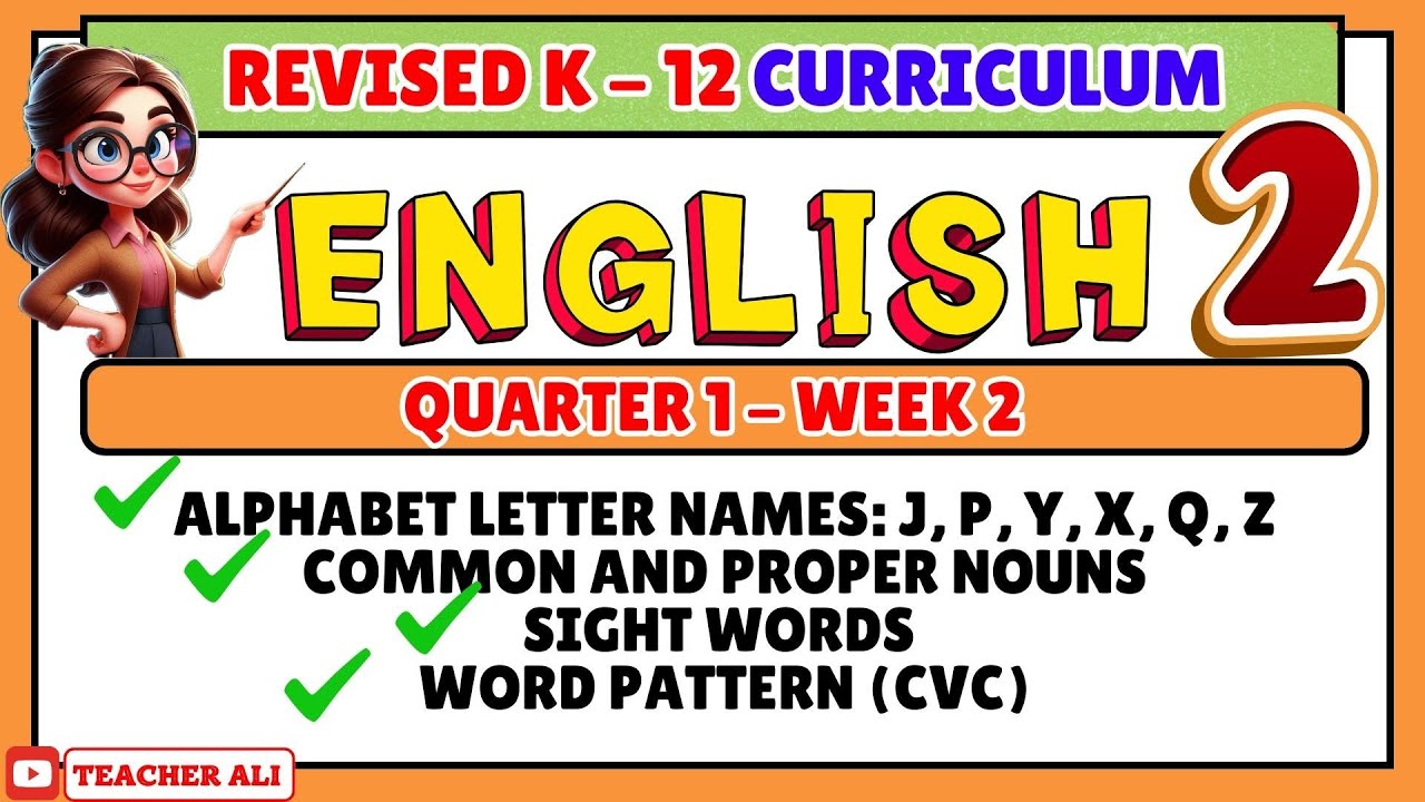 GRADE 2 ENGLISH QUARTER 1 WEEK 2 REVISED K-12- ALPHABET LETTER NAMES ...