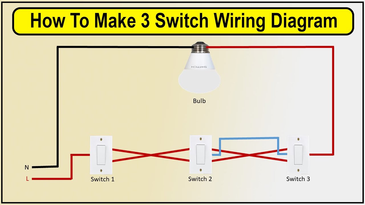 How To Make 3 Switch With 1 Light Control Wiring Diagram 3 Switch How To Make 3 Switch With 1 Light Control Wiring Diagram 3 Switch