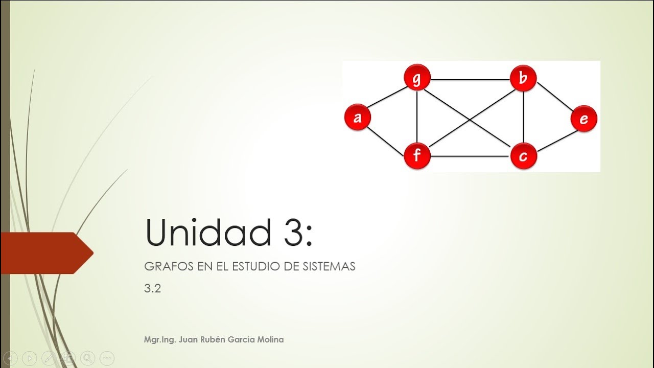 TEORIA DE GRAFOS 2 SISTEMAS II 2010143 2020 05 27 at 10 11 GMT 7 - YouTube