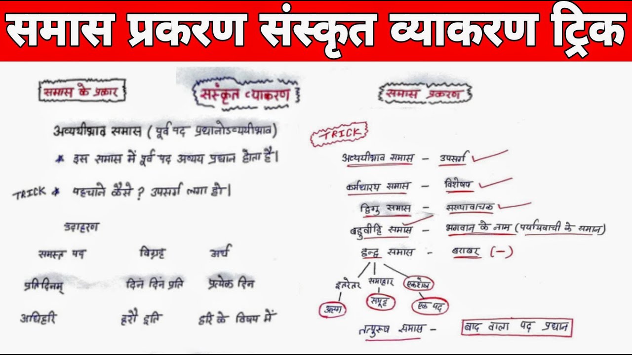 samas in sanskrit | संस्कृत में समास पहचानने की ट्रिक | संस्कृत व्याकरण ...
